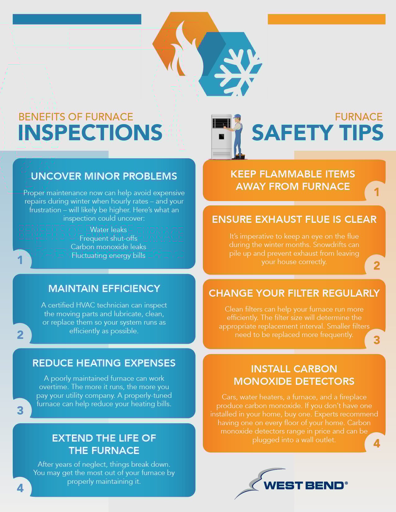 Benefits of furnace inspections [infographic]