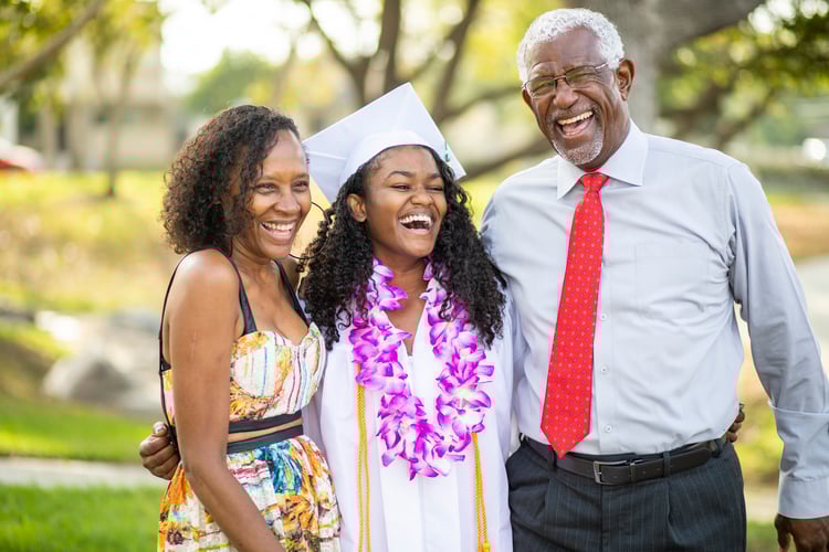 Graduation etiquette tips