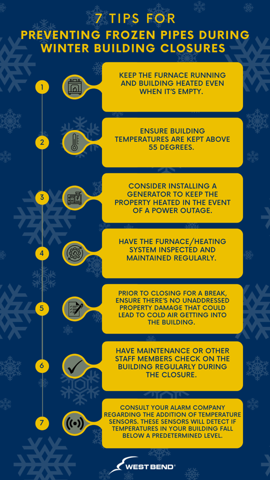Prevent frozen pipes during winter business closures (infographic)