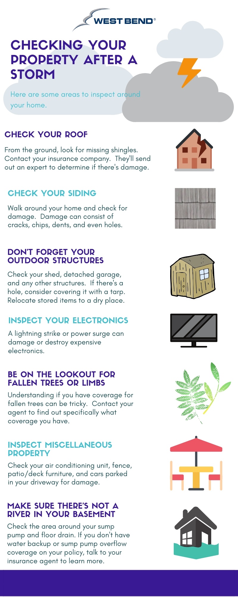 What type of damage to look for after a storm goes through your ...