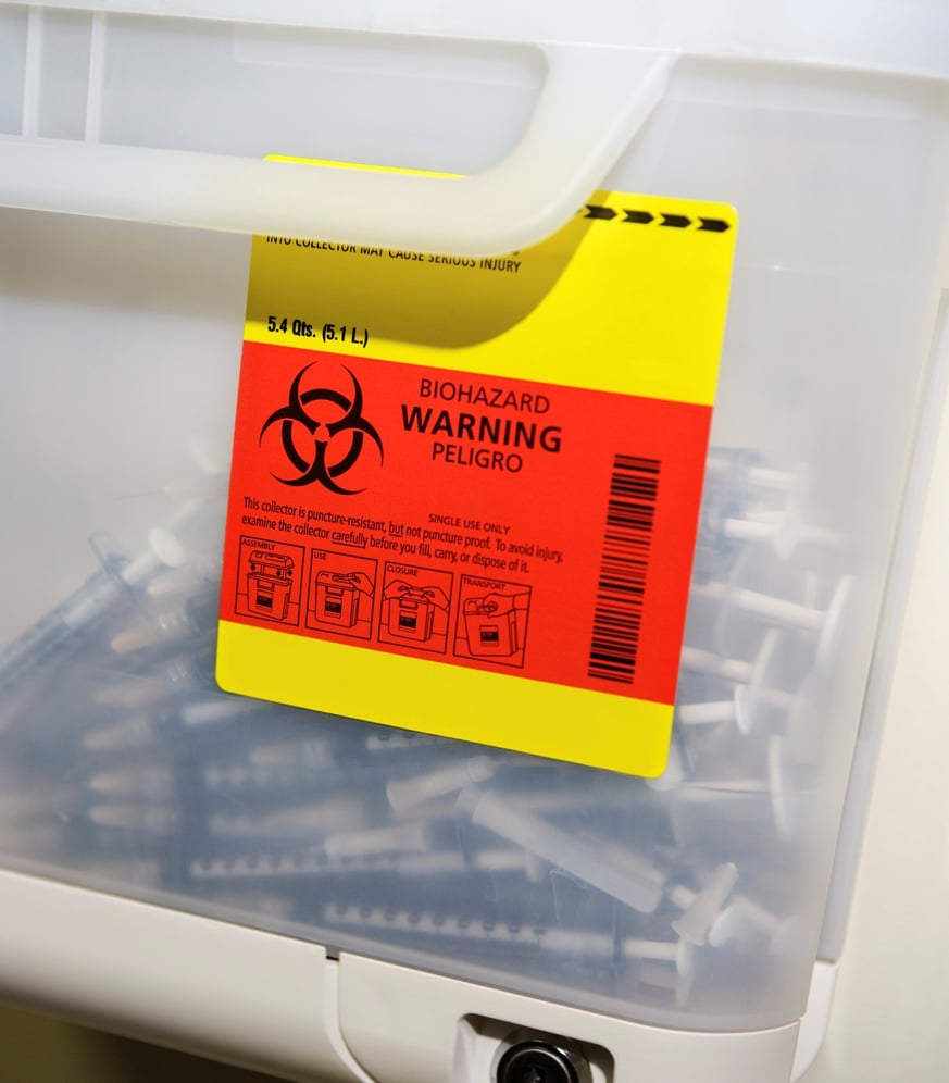 Preventing needlestick injuries to healthcare workers
